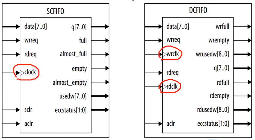 FPGA学习笔记 - quincy的日记